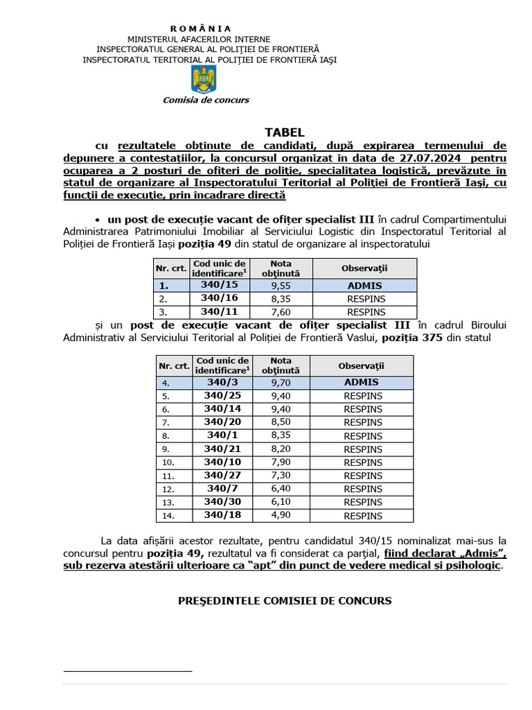 Tabel rezultate dupa contestatii CUI concurs ofiteri API-30.07.2024 ...