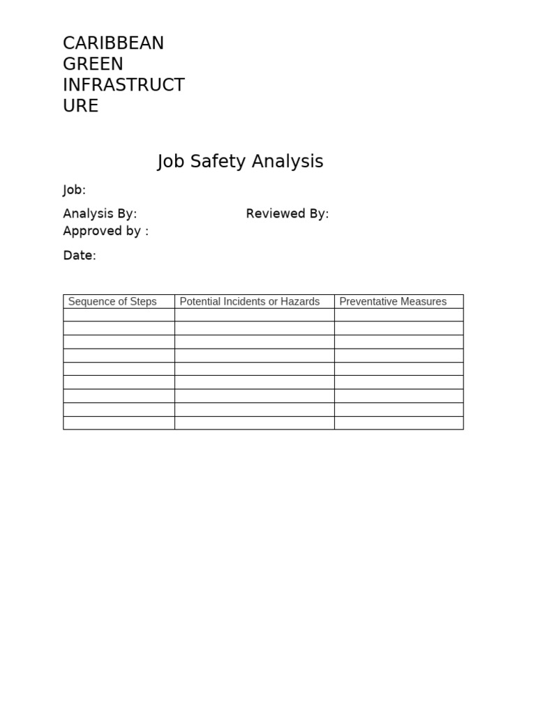 Job Safety Analysis Worksheet | PDF