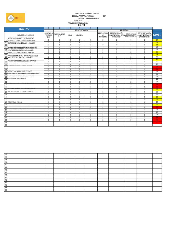 Evaluacion Palem | PDF