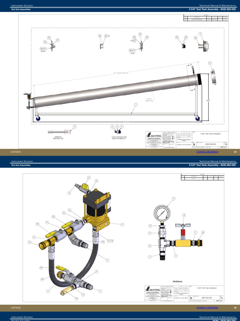 Hunting Titan 3.25 RIB Test Tank | PDF