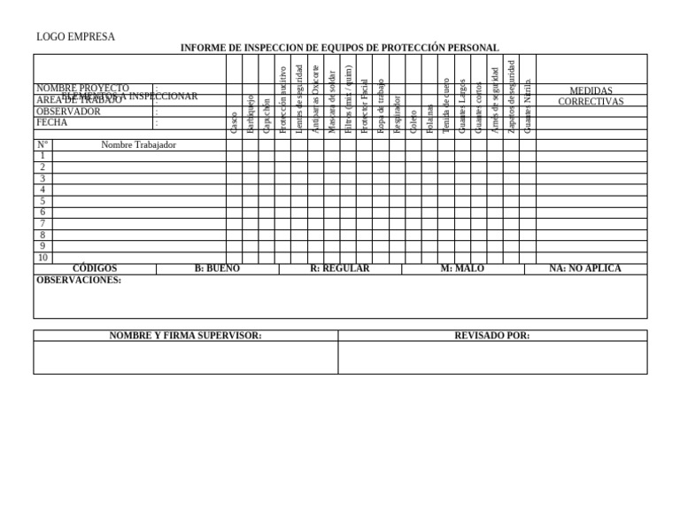 Checklist de Inspeccion Epp | PDF