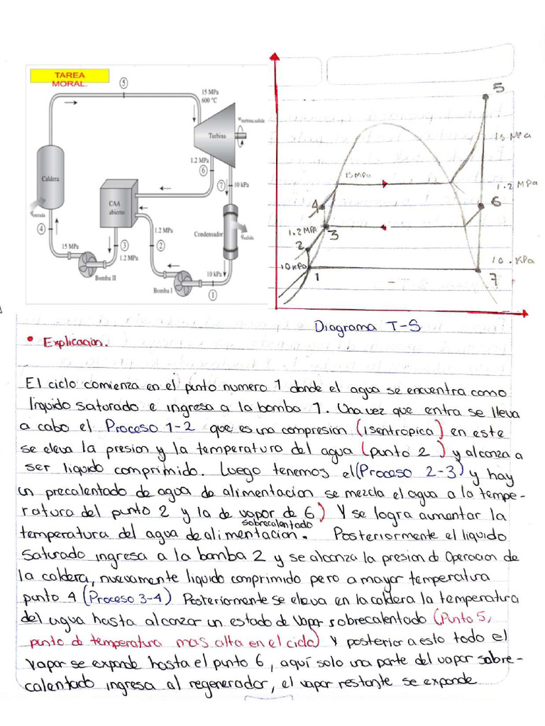 Tarea Diagrama TS | PDF