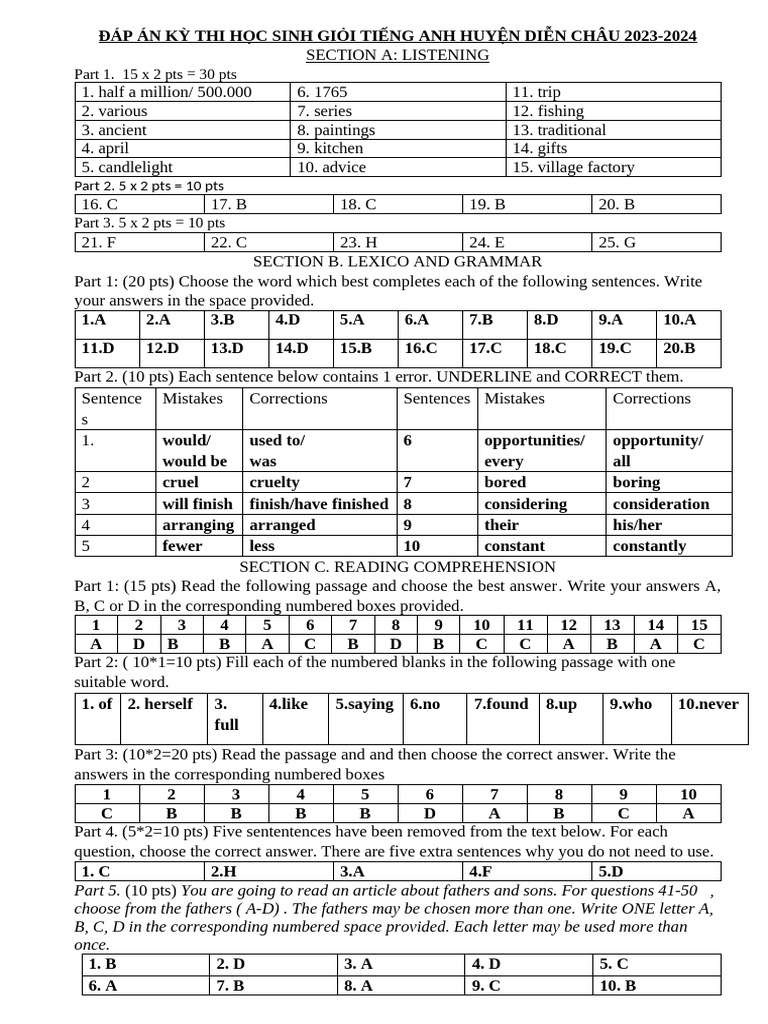 Nghe Viet HSGH 23-24 - Key | PDF