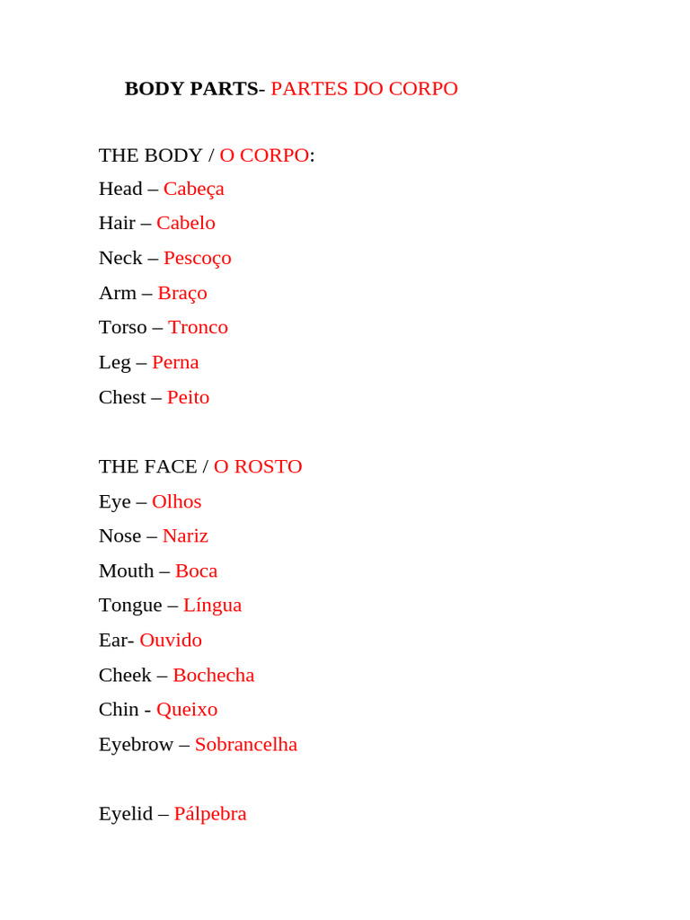 BODY PARTS - Partes Do Corpo | PDF