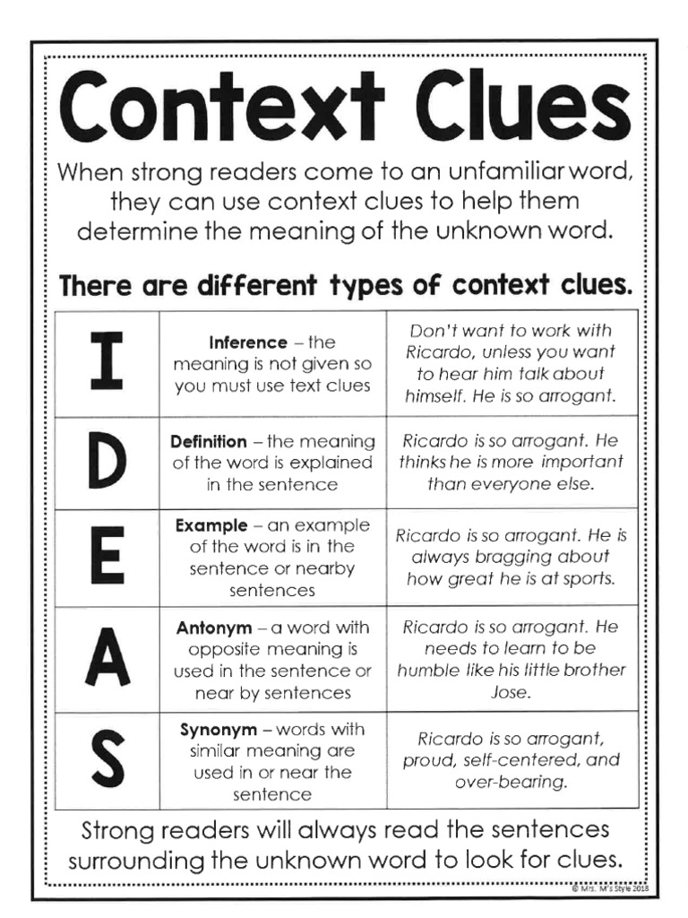 Context Clues Chart | PDF