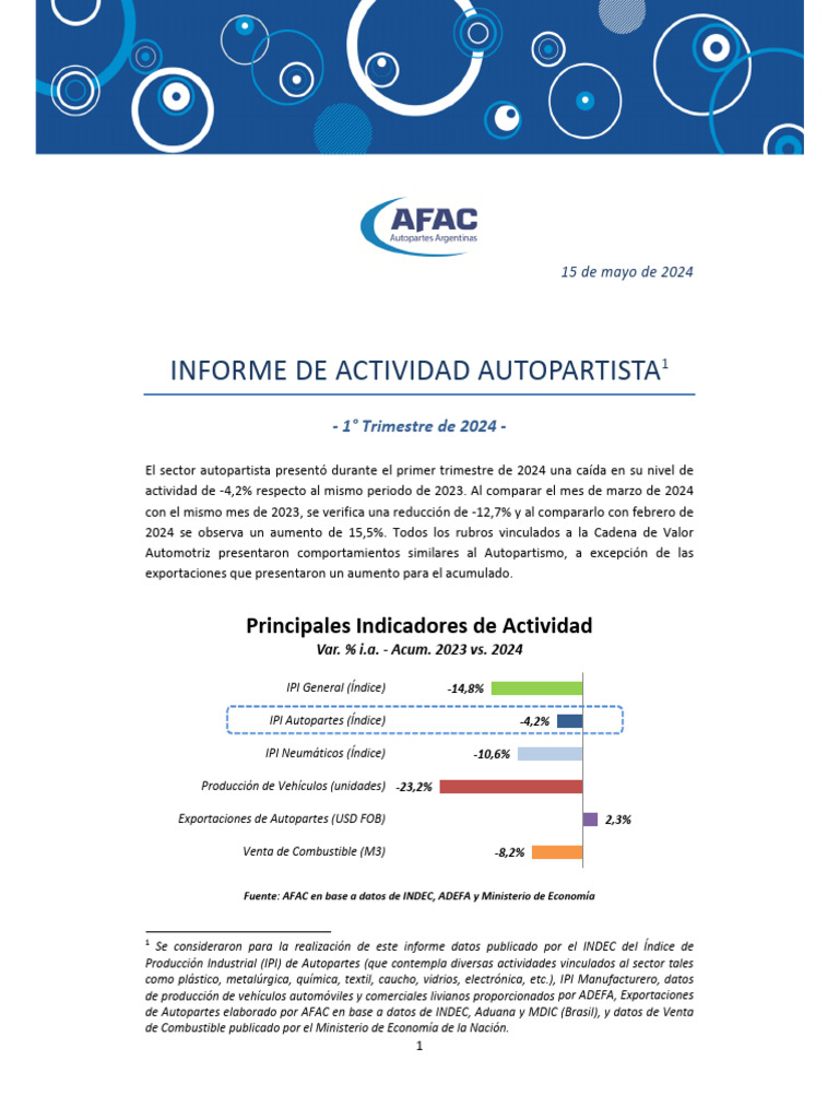 AFAC - Informe Actividad Autopartista (Abr 2024) | PDF