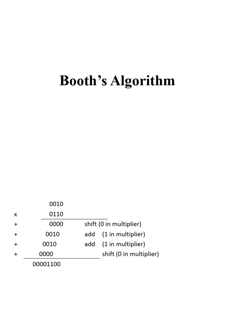 1-Booth's Multiplication Algorithm | PDF