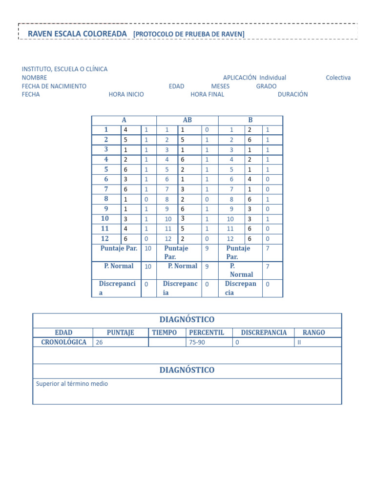 Raven Escala Coloreada | PDF