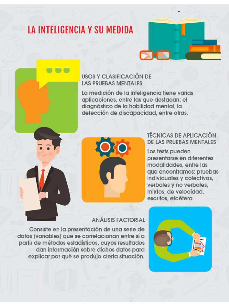 Infografía UA10 | PDF