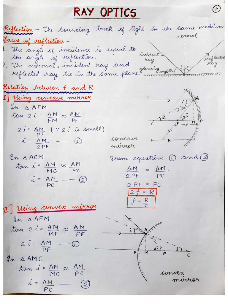 Ray Optics | PDF
