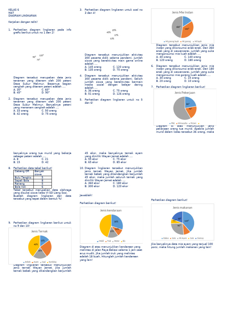 Diagram Lingk A | PDF