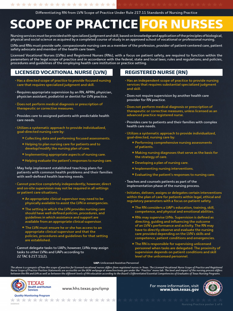 Scope of Practice For Nurses RN Vs LVN | PDF | Nursing | Self-Improvement