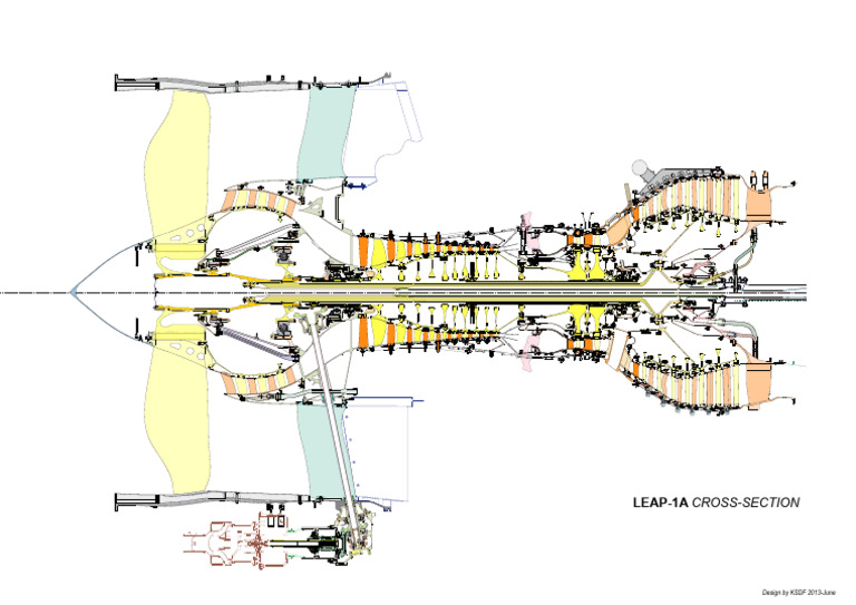 LEAP-1A Cross Section Moteur Sec | PDF