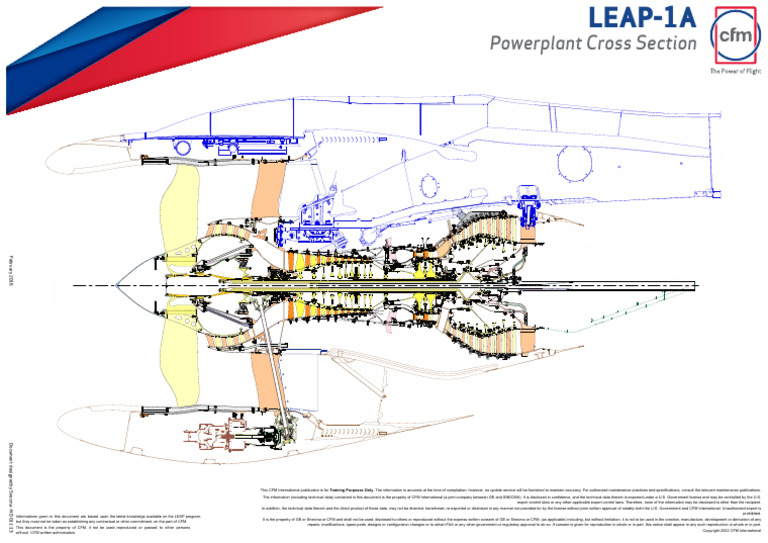 LEAP-1A A3 Powerplant Cross Section Rev1.0 | PDF