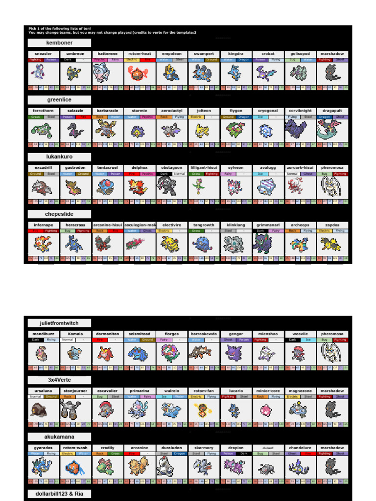 Draft Template - TEAMS | PDF