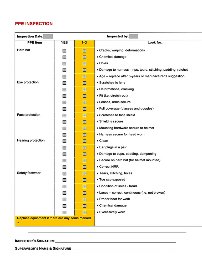 PPE INSPECTION Checklist | PDF