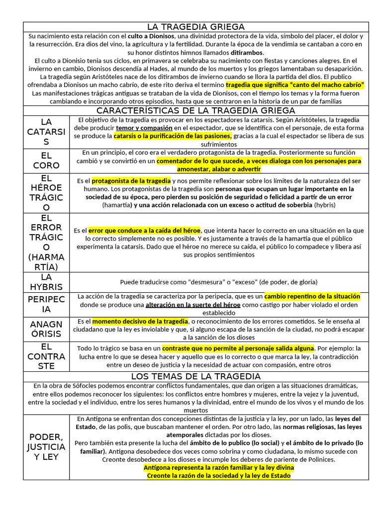 La Tragedia Griega | PDF