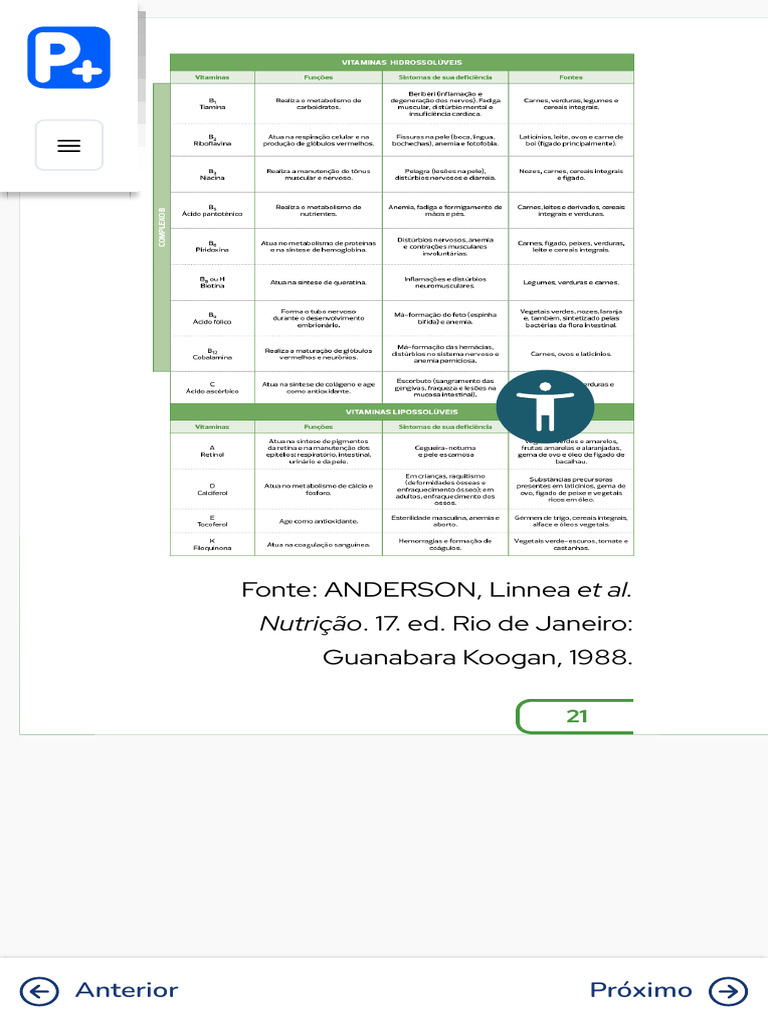 Livro Digital Lumen Biologia - Livro 1 | PDF