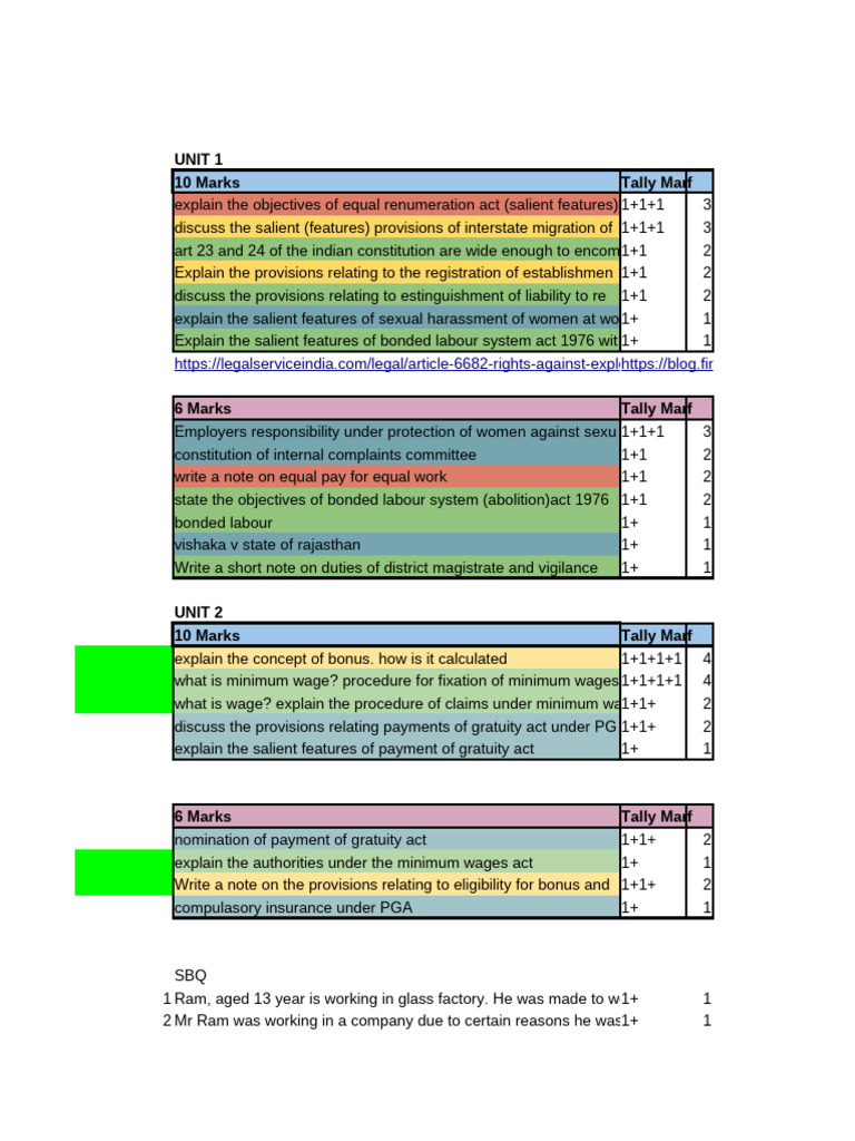 6th IMP Questions | PDF