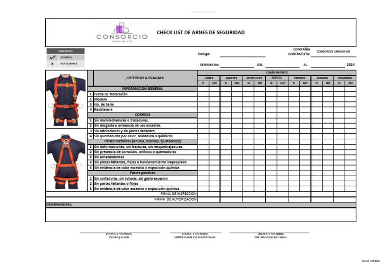 check List ARNES | PDF