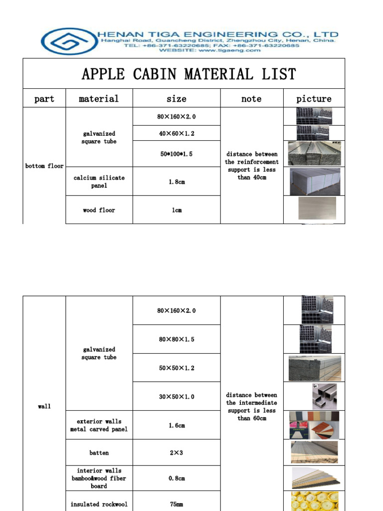 Apple Cabin | PDF