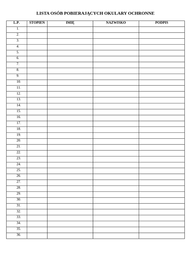 Pusta Lista - Kopia | PDF