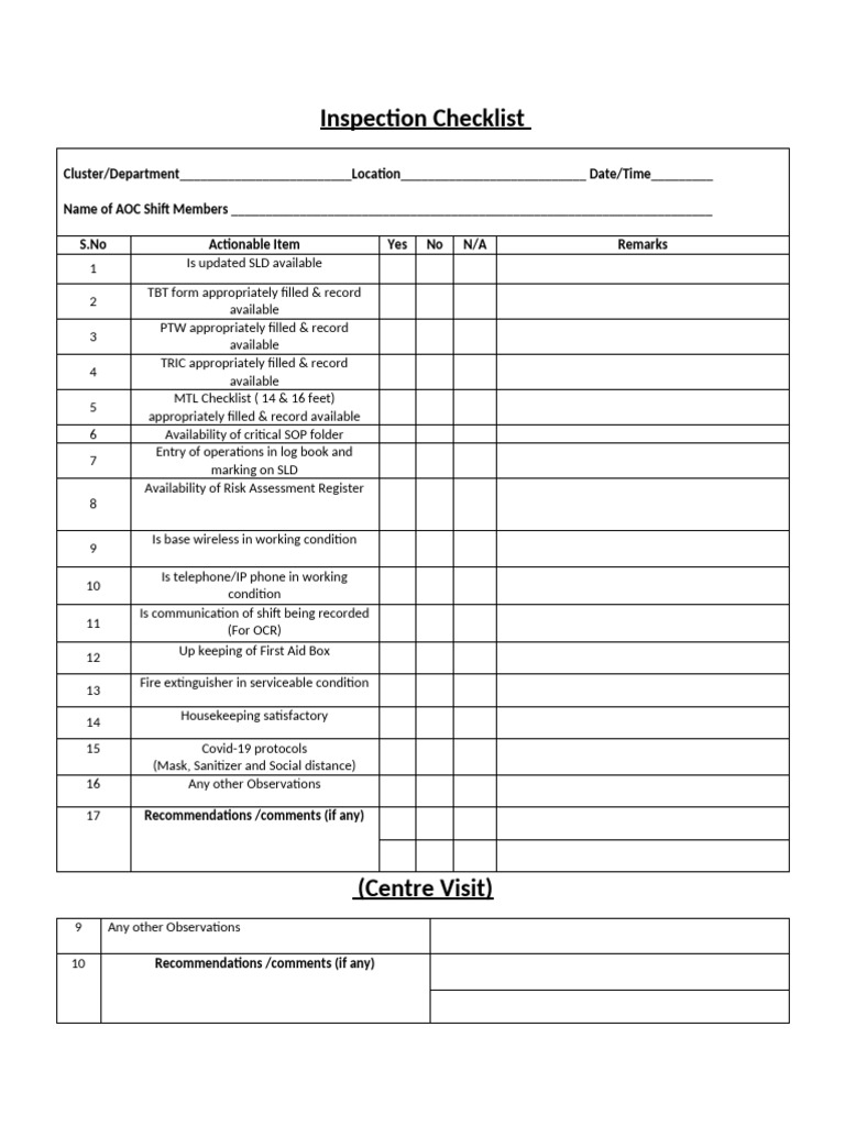 Checklist for AOC Inspection f | PDF