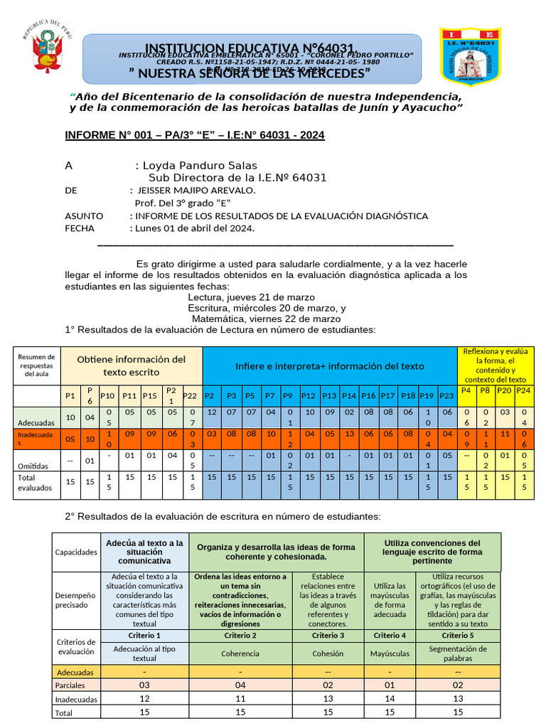Informe Diagnostico Tercer Grado | PDF