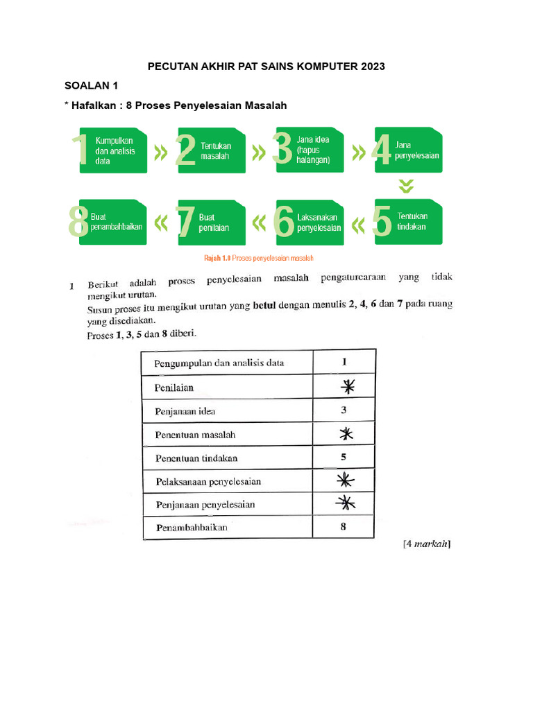 Pecutan Akhir PAT Sains Komputer 2023 | PDF