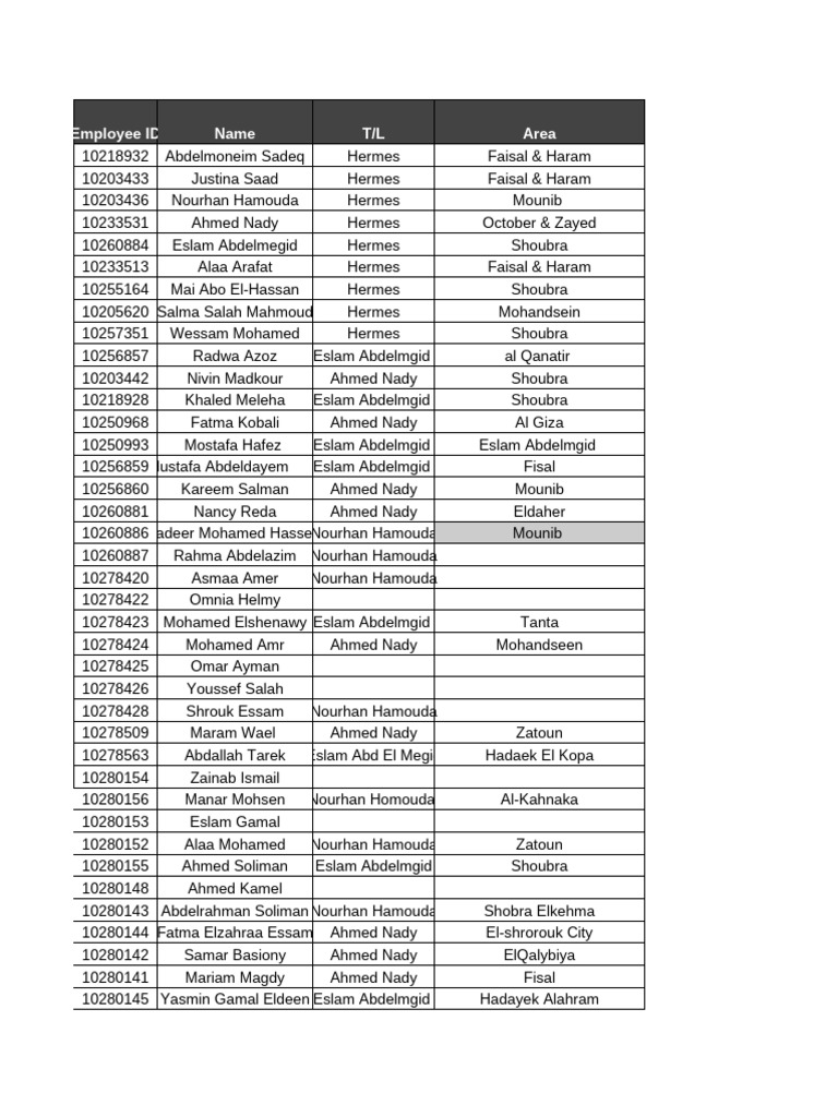 Hermes Weekly Schedule For Transportation | PDF