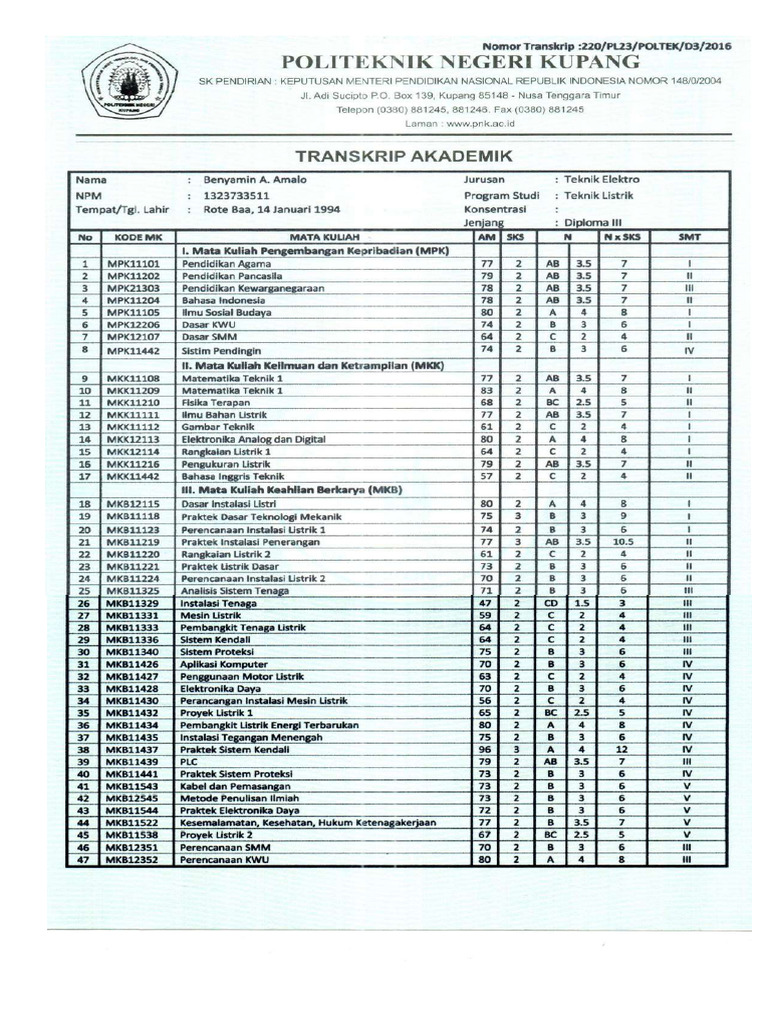 Transkrip Nilai | PDF