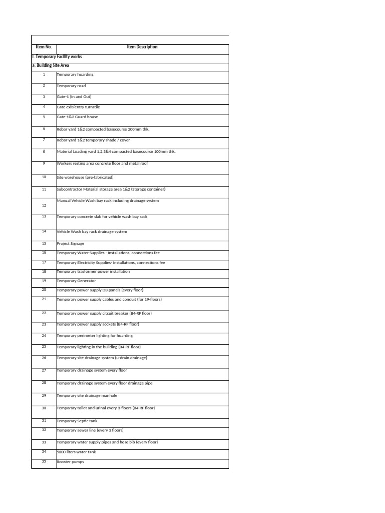Preliminary Work Checklist - JTCPP Rev.1 (1) | PDF