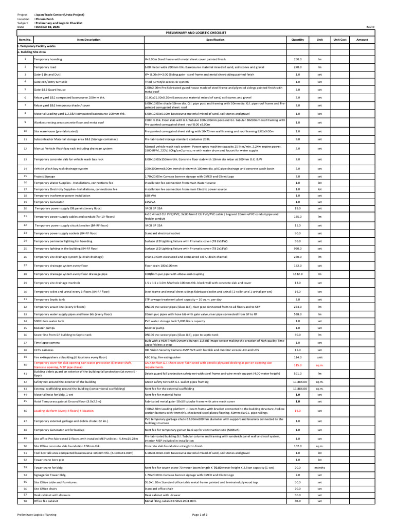 Preliminary Work Checklist - JTCPP Rev.1 | PDF