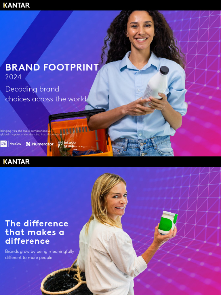 Brand Footprint 2024 | PDF
