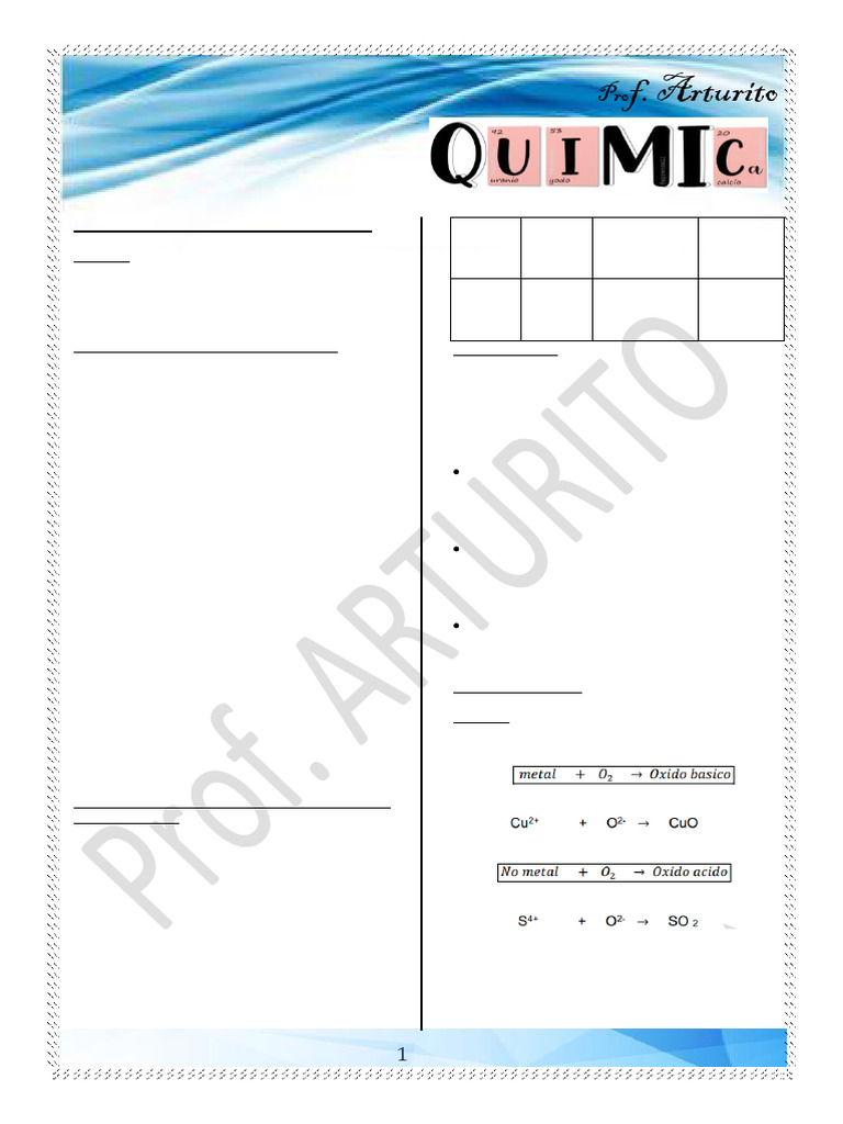 Quimica 6-Arturito Full | PDF