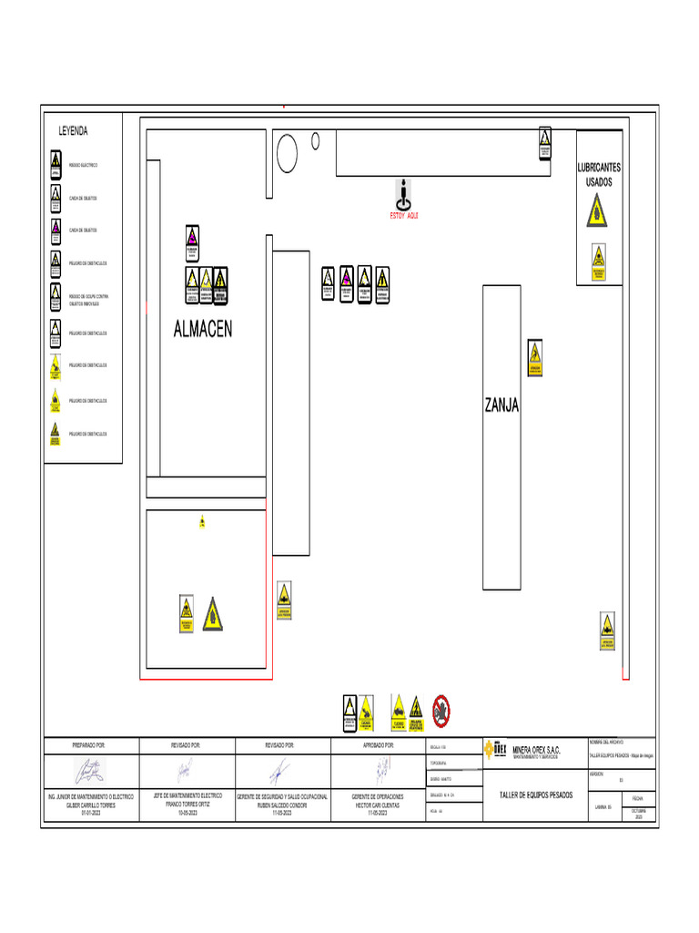 MAPA DE RIESGOS - TALLER EQUIPOS PESADOS | PDF