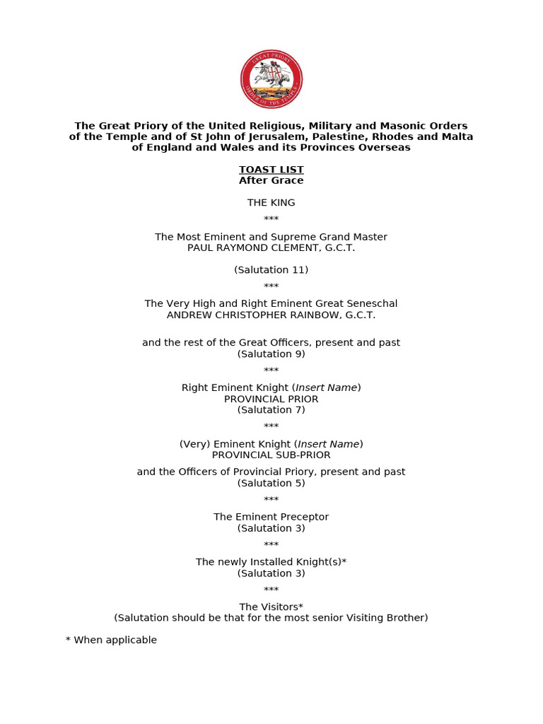 K.T. Toast List 31 Oct 2022 | PDF