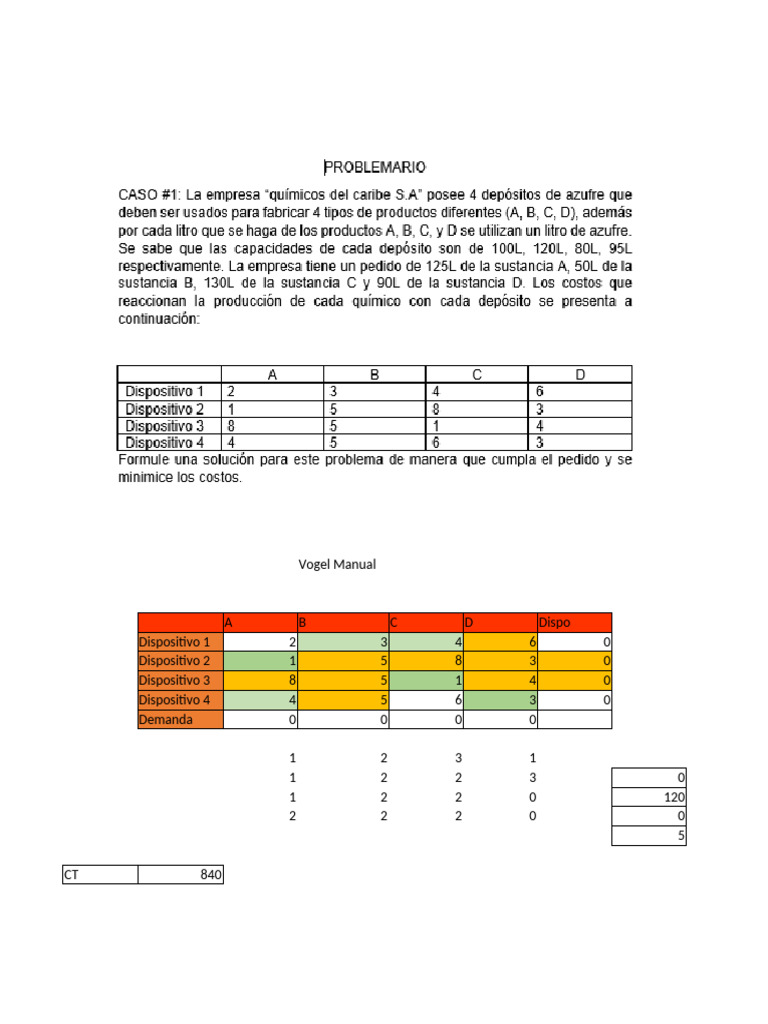 Problemario Modelos | PDF
