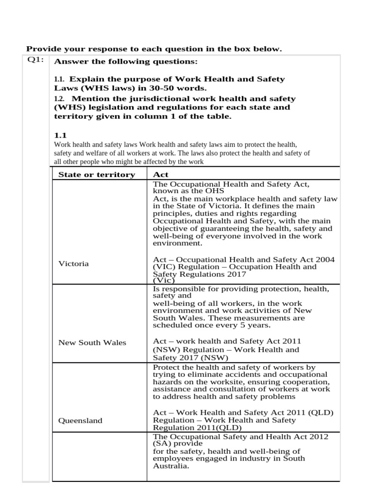 Carpentry Assignment | PDF