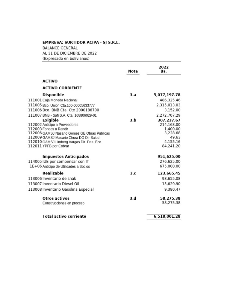 Eeff Surtidor Acipa 2022 | PDF