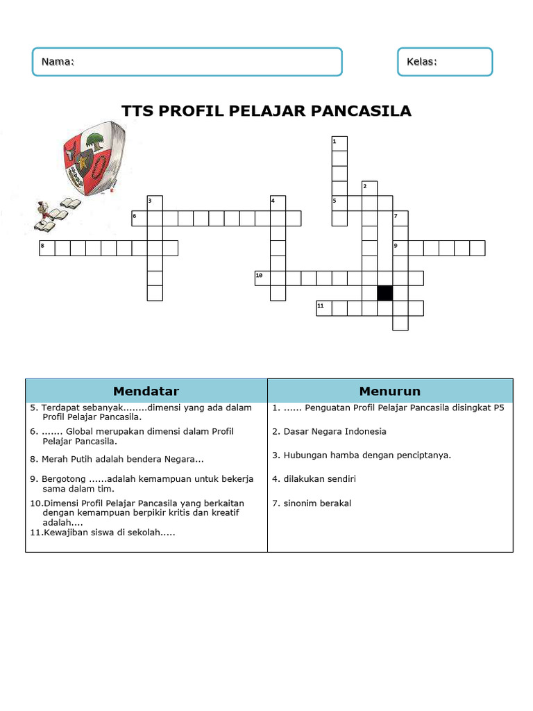 TTS PROFIL PELAJAR PANCASILA | PDF