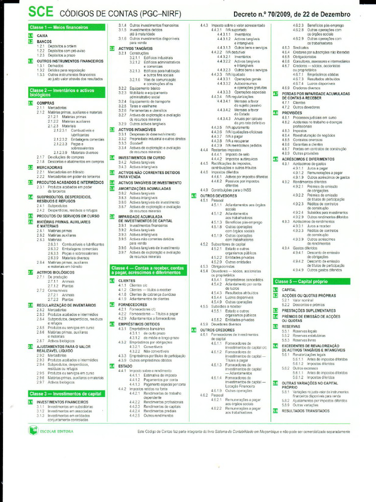Sce - PGC Nirf+pe | PDF
