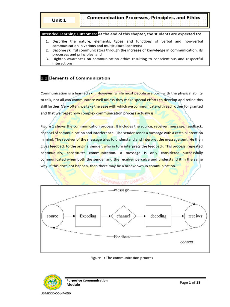 Unit-1-Content (Purposive Communication) | PDF | Nonverbal Communication | Communication