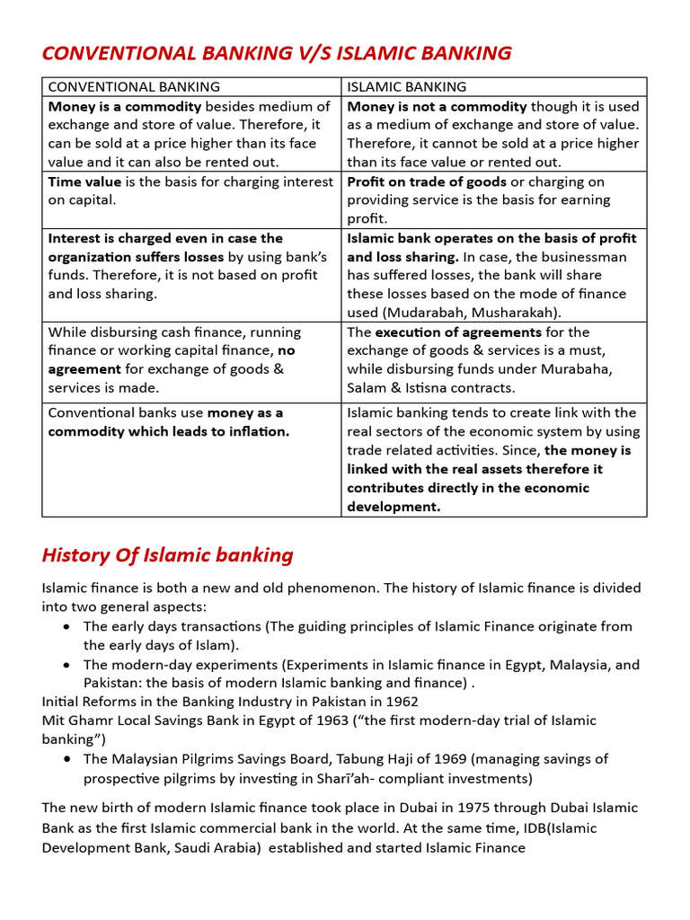 Conventional vs Islamic Banking | PDF | Islamic Banking And Finance | Bonds (Finance)