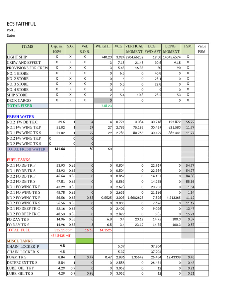 01 OBSERVATION - Stability Calculation | PDF