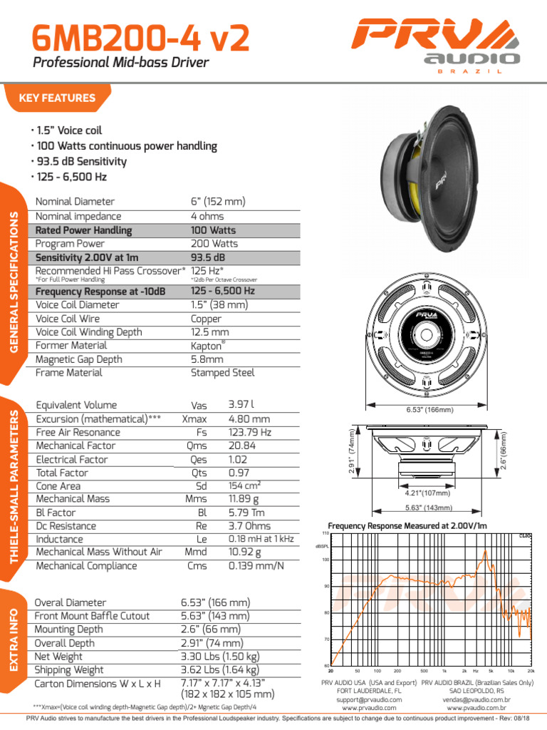PRV Audio 6MB200 4v2 Datasheet | PDF