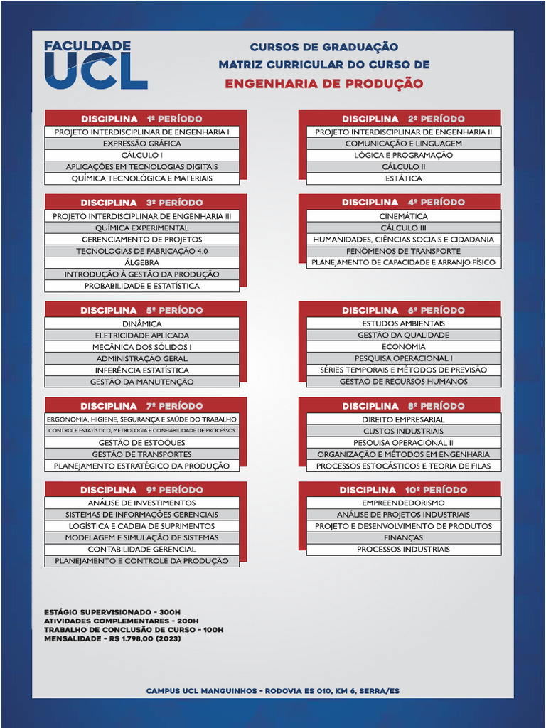 Grade Eng Producao UCL 2023 | PDF