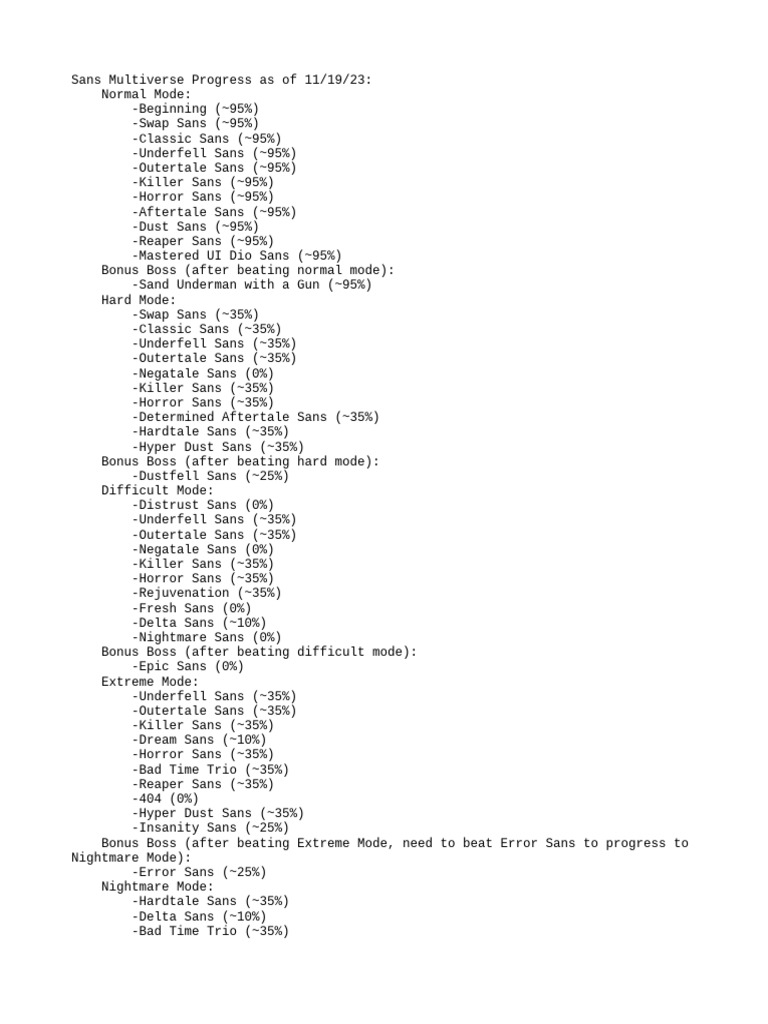 SMR Progress | PDF