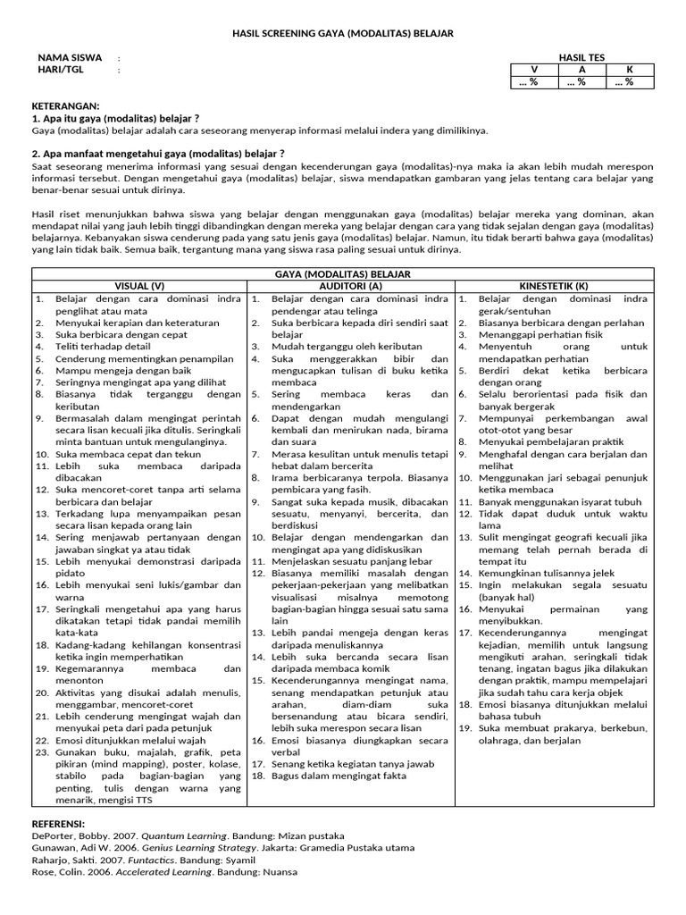 Master - Laporan Hasil Screening Gaya Belajar Untuk Ortu Siswa | PDF
