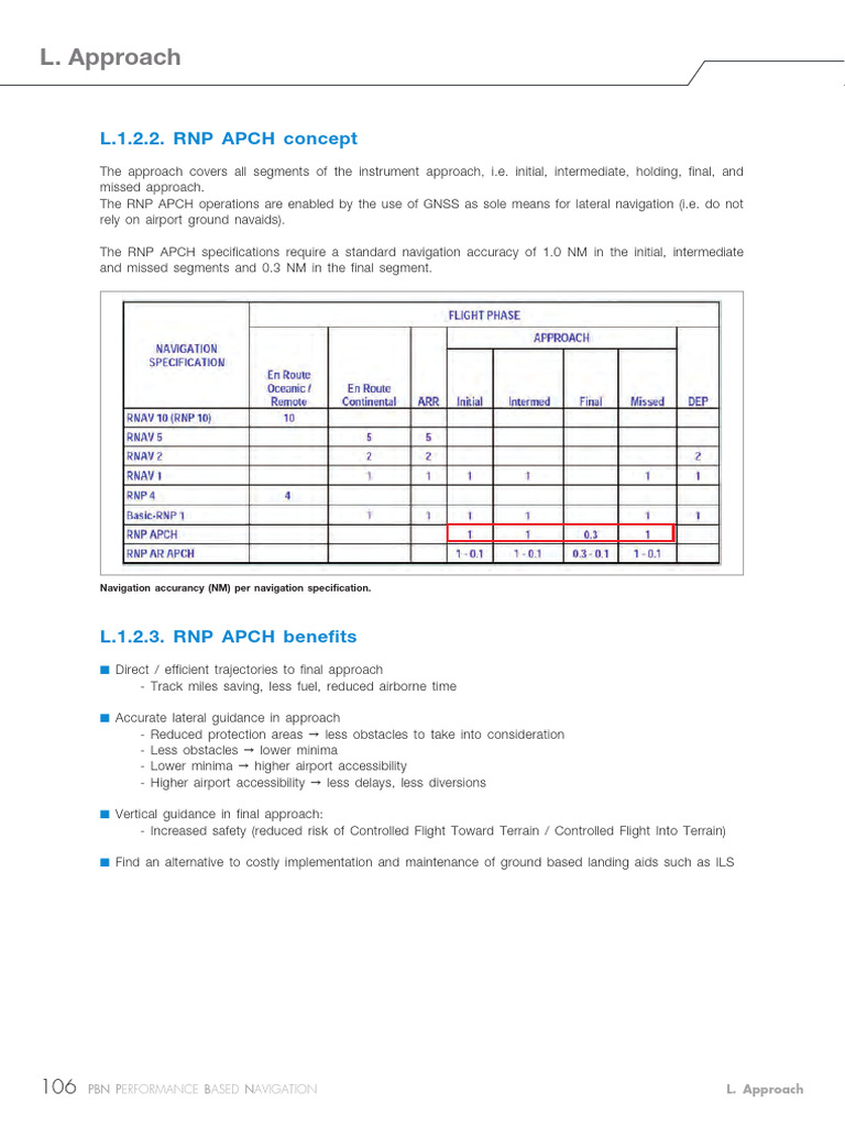 PBN Approaches For Atr-8 | PDF